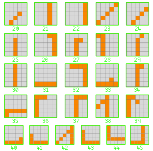 OSRS ToA Guide – Tombs of Amascut | Raids 3 Gear