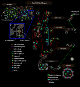 OSRS Dagannoth Kings Guide | DKS Gear Setup & Strategy