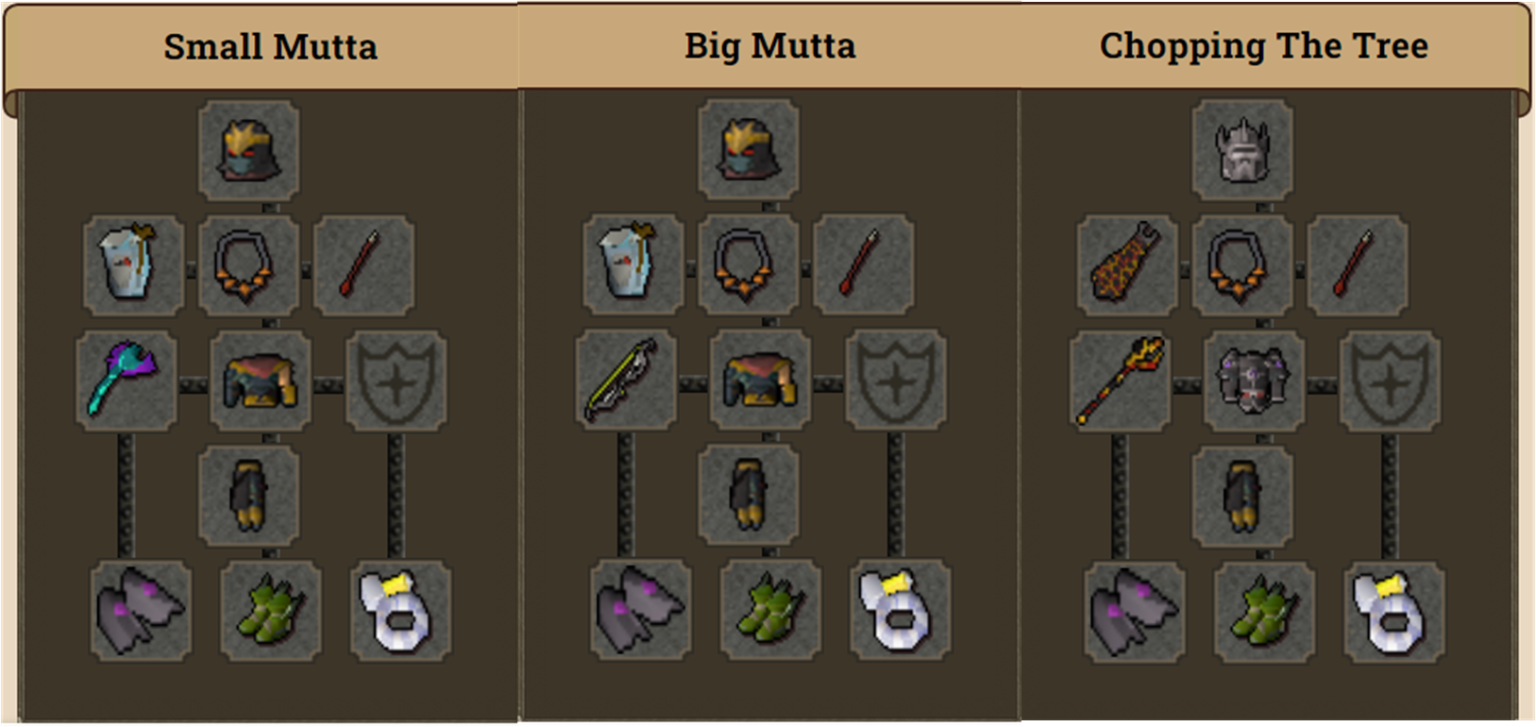 OSRS Muttadiles Guide | How to Kill Mutta in CoX