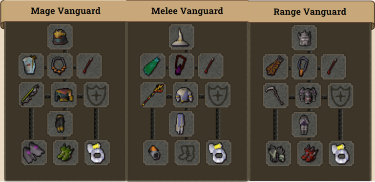 OSRS Vanguards Guide | How to Kill Vangs in CoX (Raids 1)