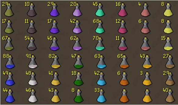 OSRS bank organization | Layout & Tabs