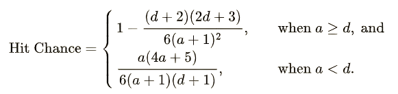 OSRS Osmumten's fang | Is it worth it? - Uses for OSRS