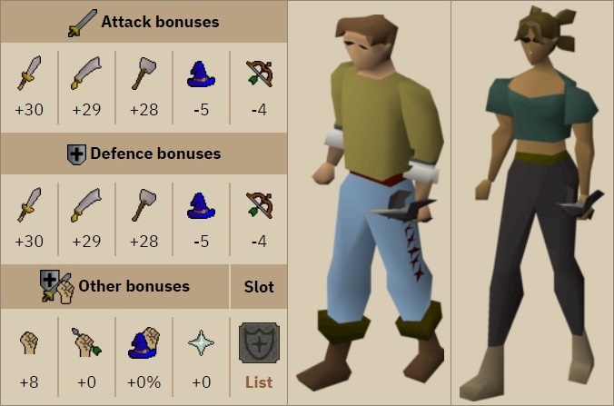OSRS Best Melee Gear and Armour Sets