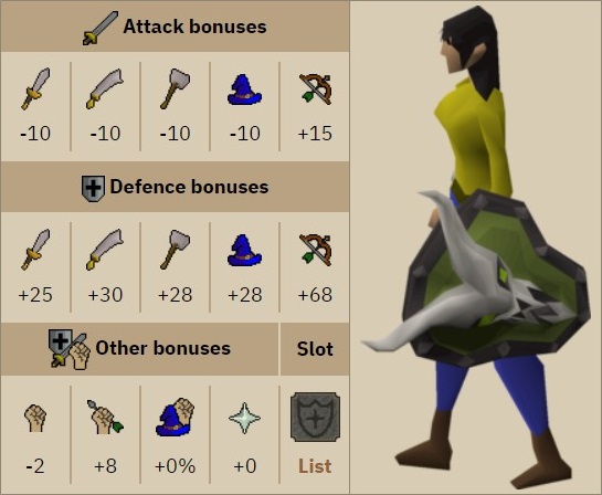 OSRS Best Ranged Shields & Off-hands